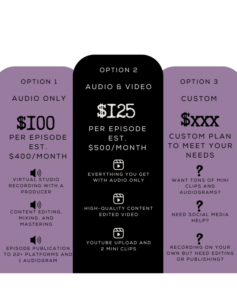 services – venus neptune studios